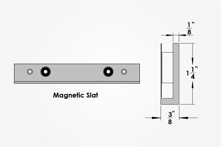 Case Selector Results - SmallCorp