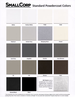 Super Panel - SmallCorp