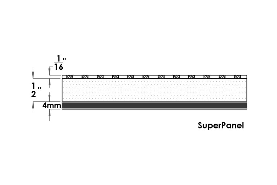 Super Panel - SmallCorp